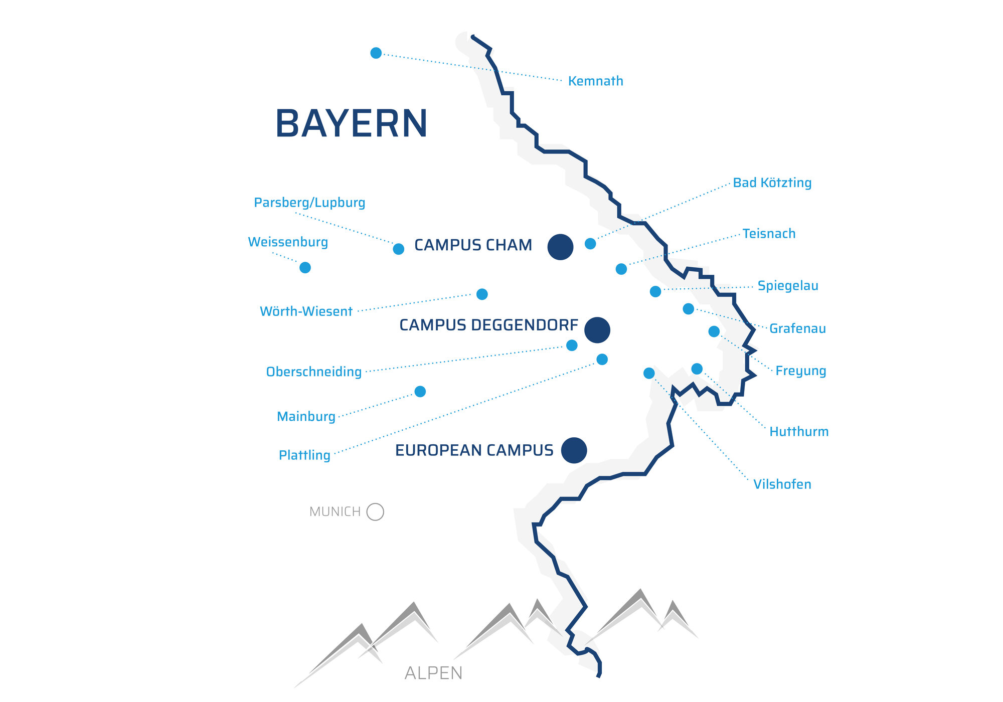 Campus Locations | DIT